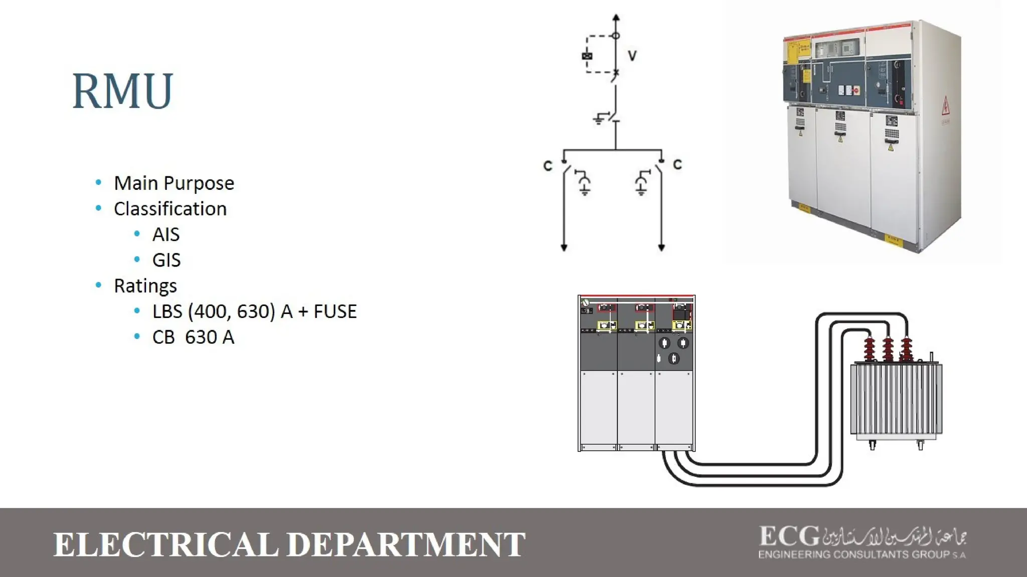 TECHNICAL DATA, SWITCHGEARS and panels.pptx