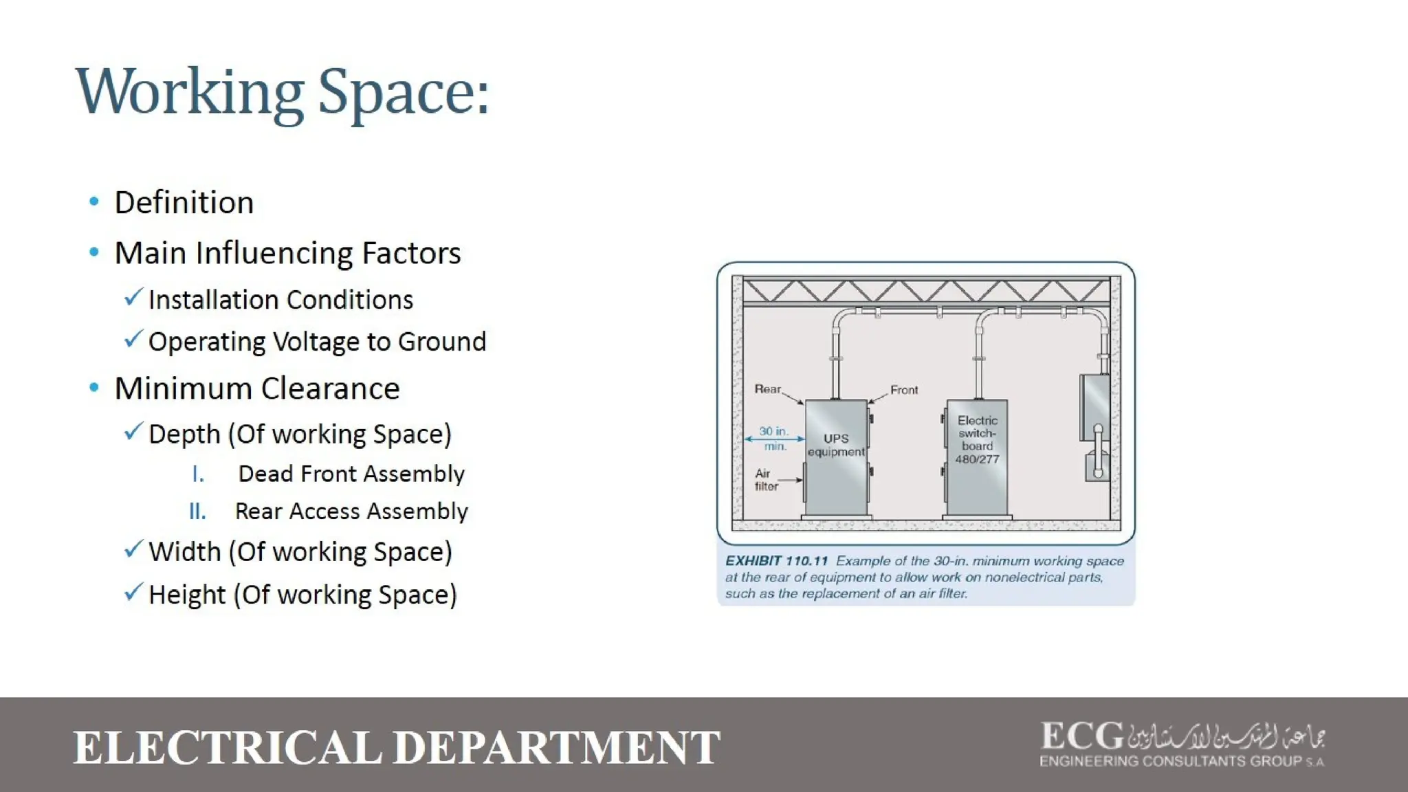 TECHNICAL DATA, SWITCHGEARS and panels.pptx
