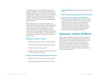 TechnicalDebtandOpenSourceDevelopment_Whitepaper_062220.pdf