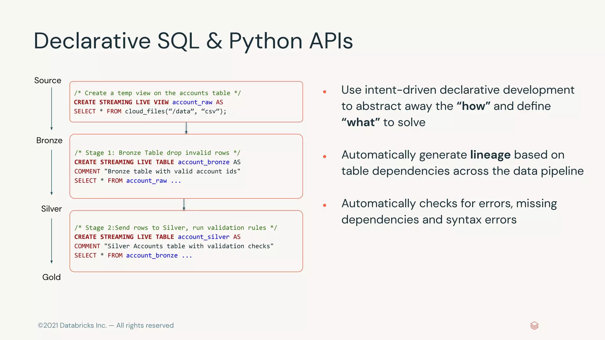 Technical Deck Delta Live Tables.pdf | Cloud Computing | Internet