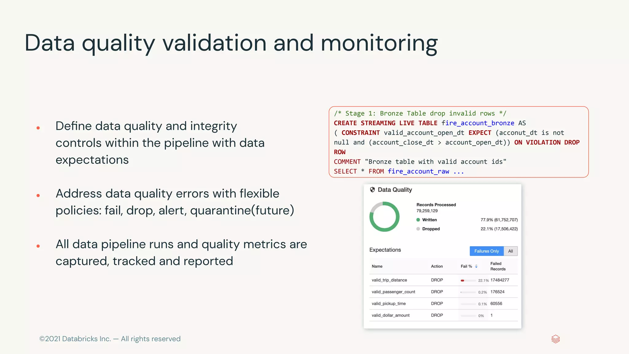 Technical Deck Delta Live Tables.pdf | Cloud Computing | Internet