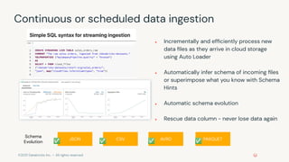 Technical Deck Delta Live Tables.pdf