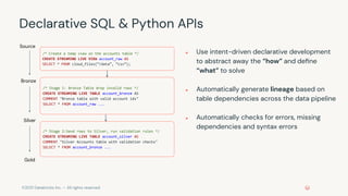 Technical Deck Delta Live Tables.pdf | Cloud Computing | Internet