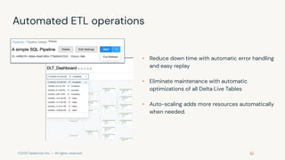 Technical Deck Delta Live Tables.pdf