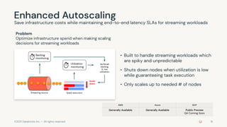 Technical Deck Delta Live Tables.pdf