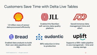 Technical Deck Delta Live Tables.pdf