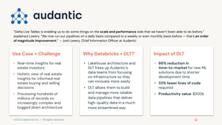 Technical Deck Delta Live Tables.pdf