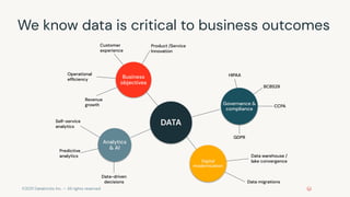Technical Deck Delta Live Tables.pdf