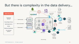 Technical Deck Delta Live Tables.pdf
