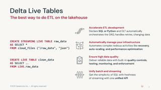 Technical Deck Delta Live Tables.pdf