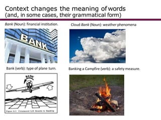 Technical Definition 2 | PPTX