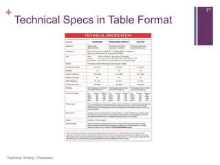 Technical definitions description | PPTX