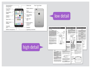 Writing Technical Descriptions | PDF