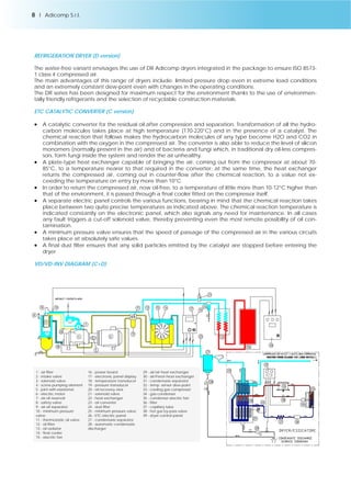 Technical description vd 2014 (en) light | PDF