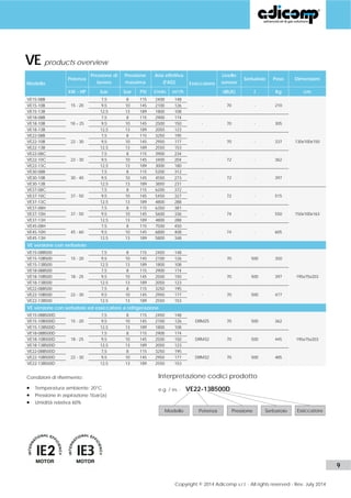 Technical description ve 2014 (it) light | PDF