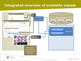 Technical implementation details of a biobank portal enhanced with ...