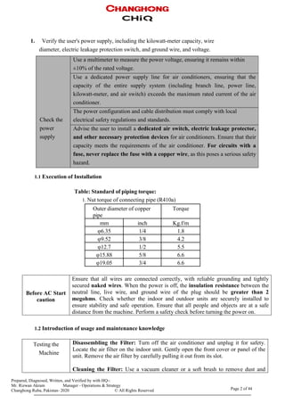 Technical Details---Changhong DC Inverter AC- All Type.pdf