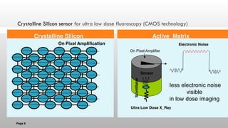 Technical developmpentscardiovascularimaging | PPT