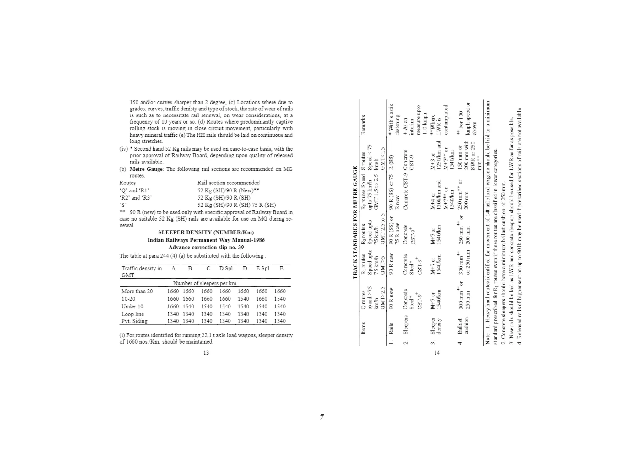 Technical diary 2008 civil engineering portal | PPT