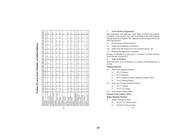 Technical diary 2008 civil engineering portal | PPT