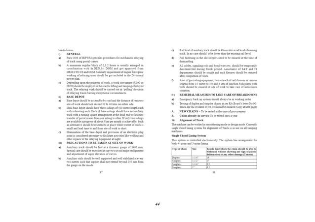 Technical diary 2008 civil engineering portal | PPT