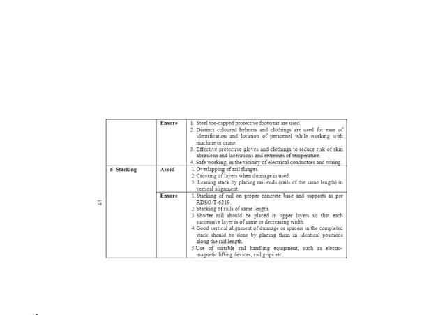 Technical diary 2008 civil engineering portal | PDF