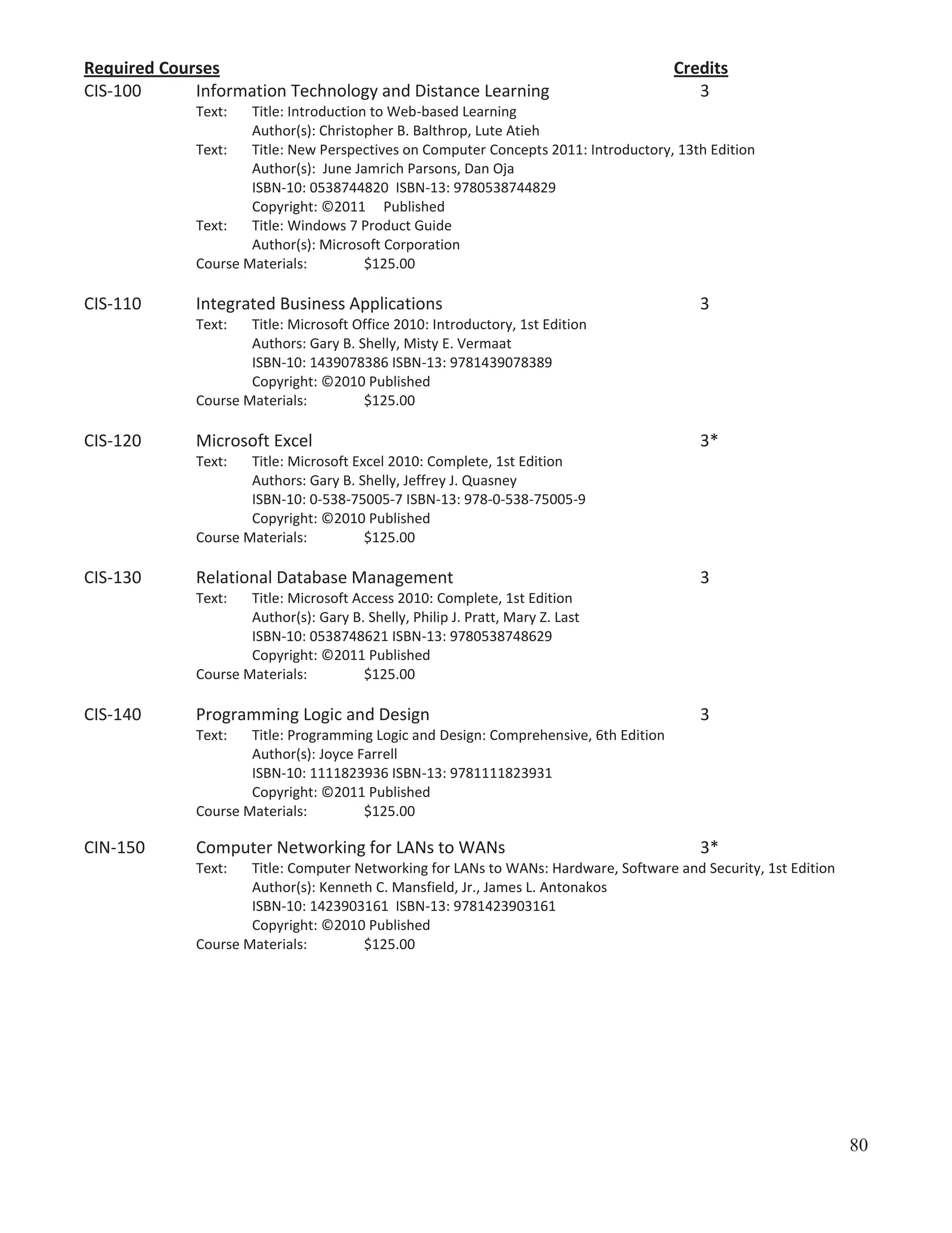 Technical diploma Network Administration and Information Security | PDF ...