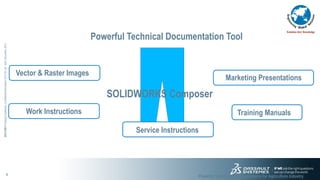 Technical Documentation Agricultural Industry | PPT