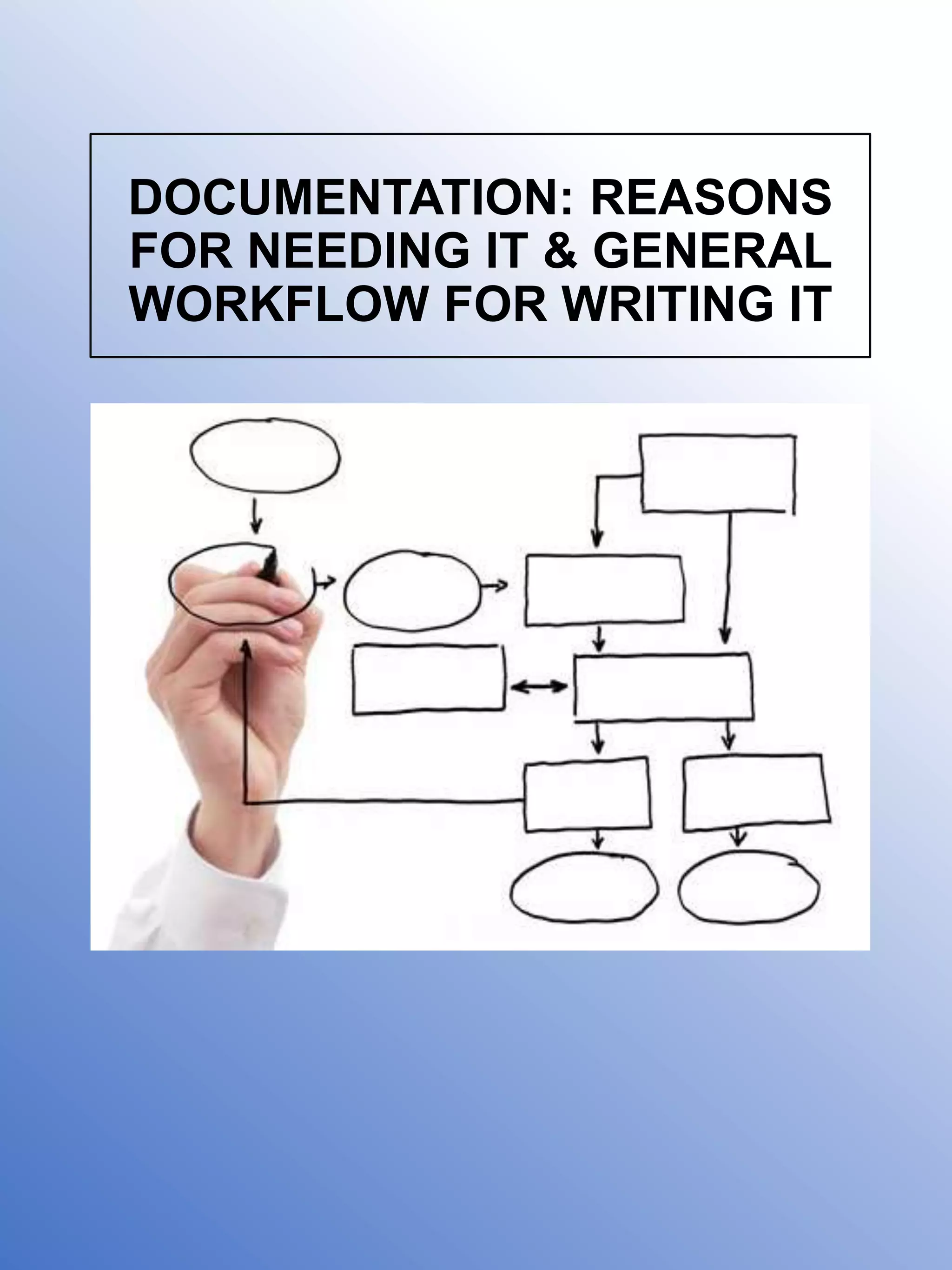 Technical Documentation of Quality Control and Work Standards | PPTX