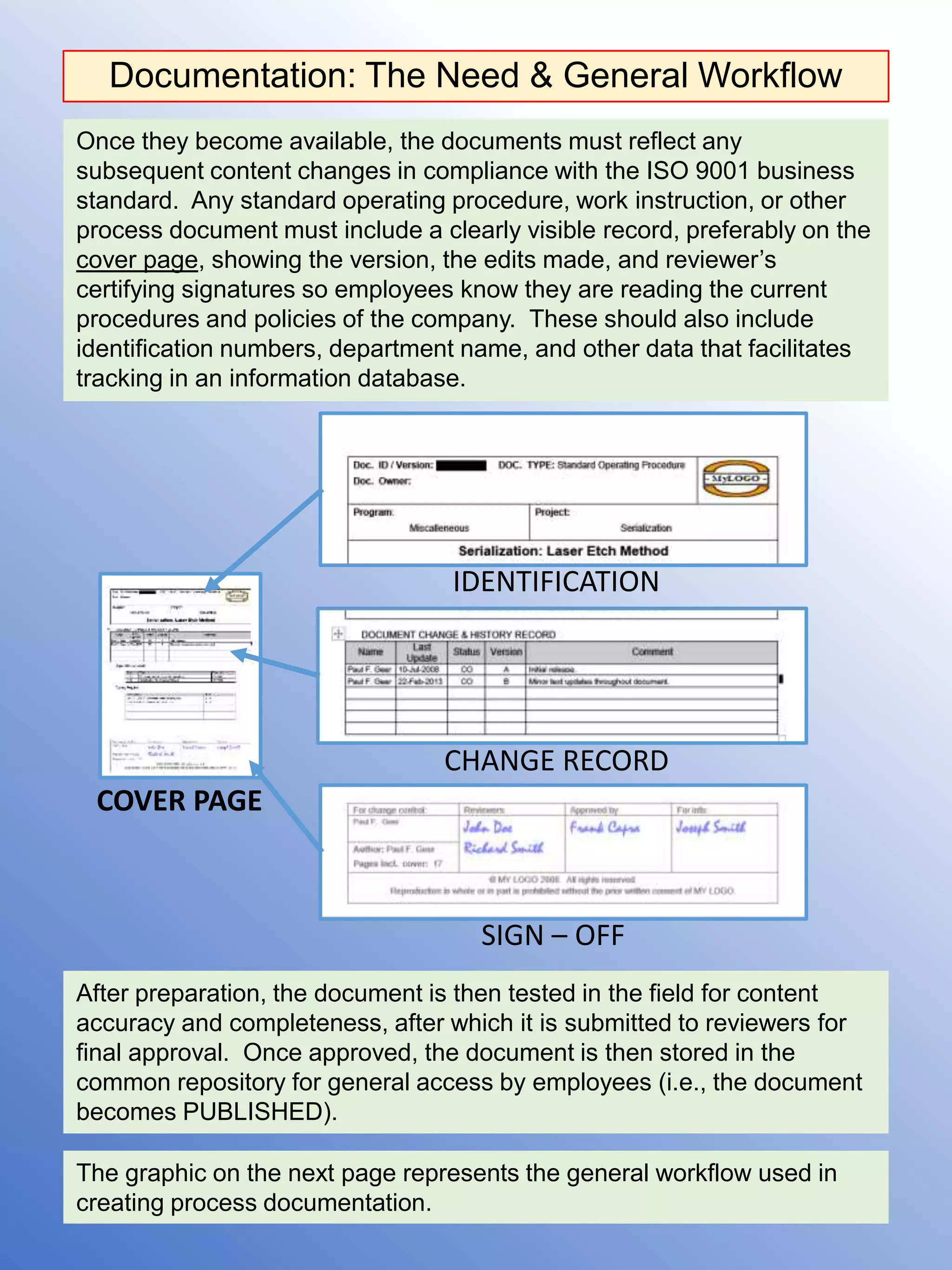 Technical Documentation of Quality Control and Work Standards | PPTX