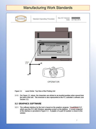 Technical Documentation of Quality Control and Work Standards | PPTX