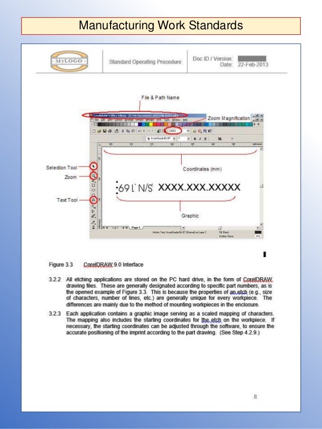 Technical Documentation of Quality Control and Work Standards