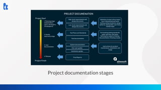Technical documentation in software development types, best practices ...
