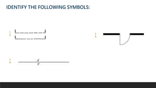 TECHNICAL DRAFTING 2.pptx