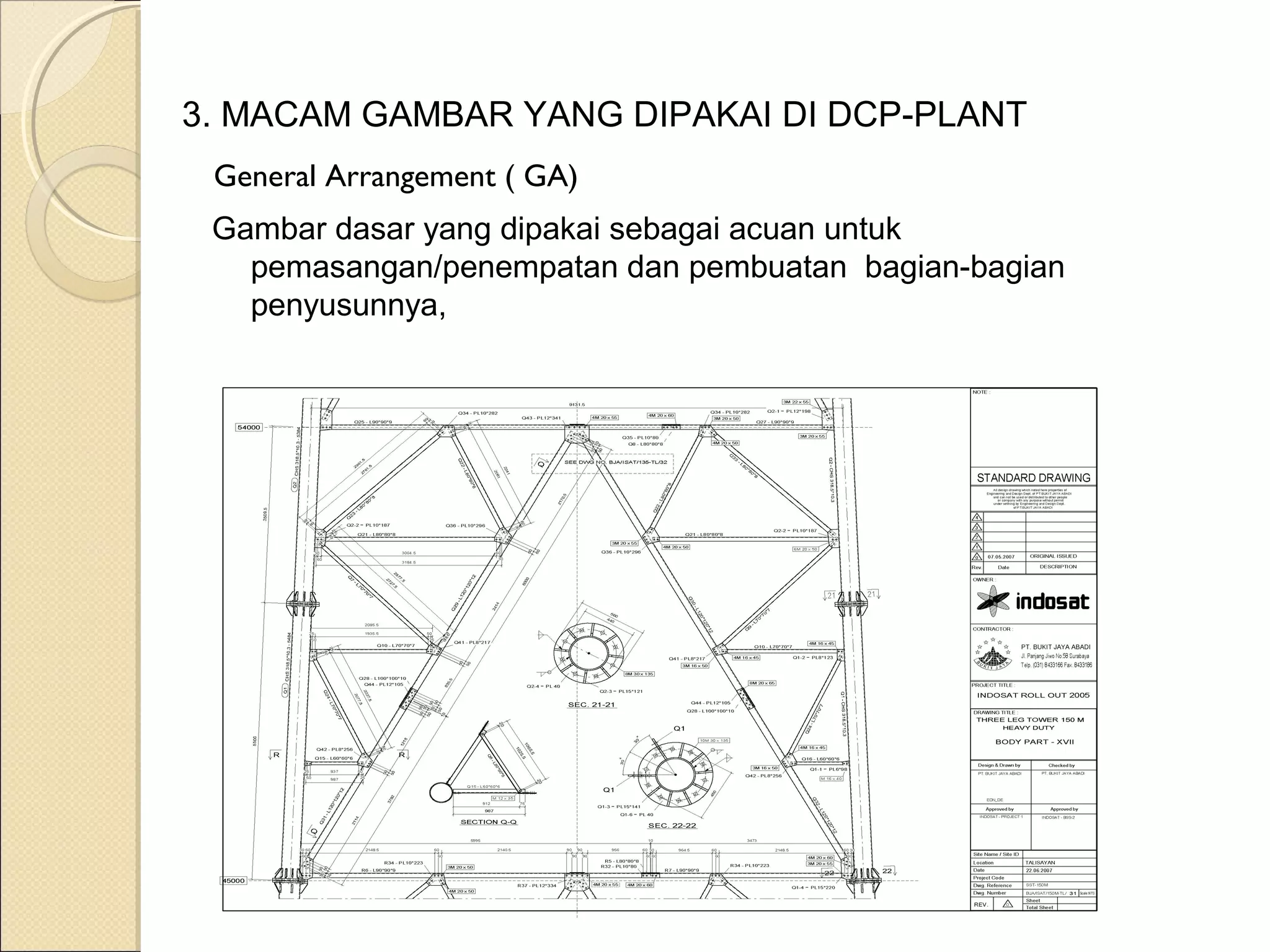 Technical drawing | PPT