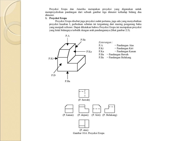 Technical drawing | PPT