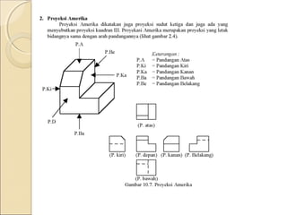 Technical drawing | PPT