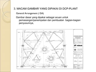 Technical drawing | PPT