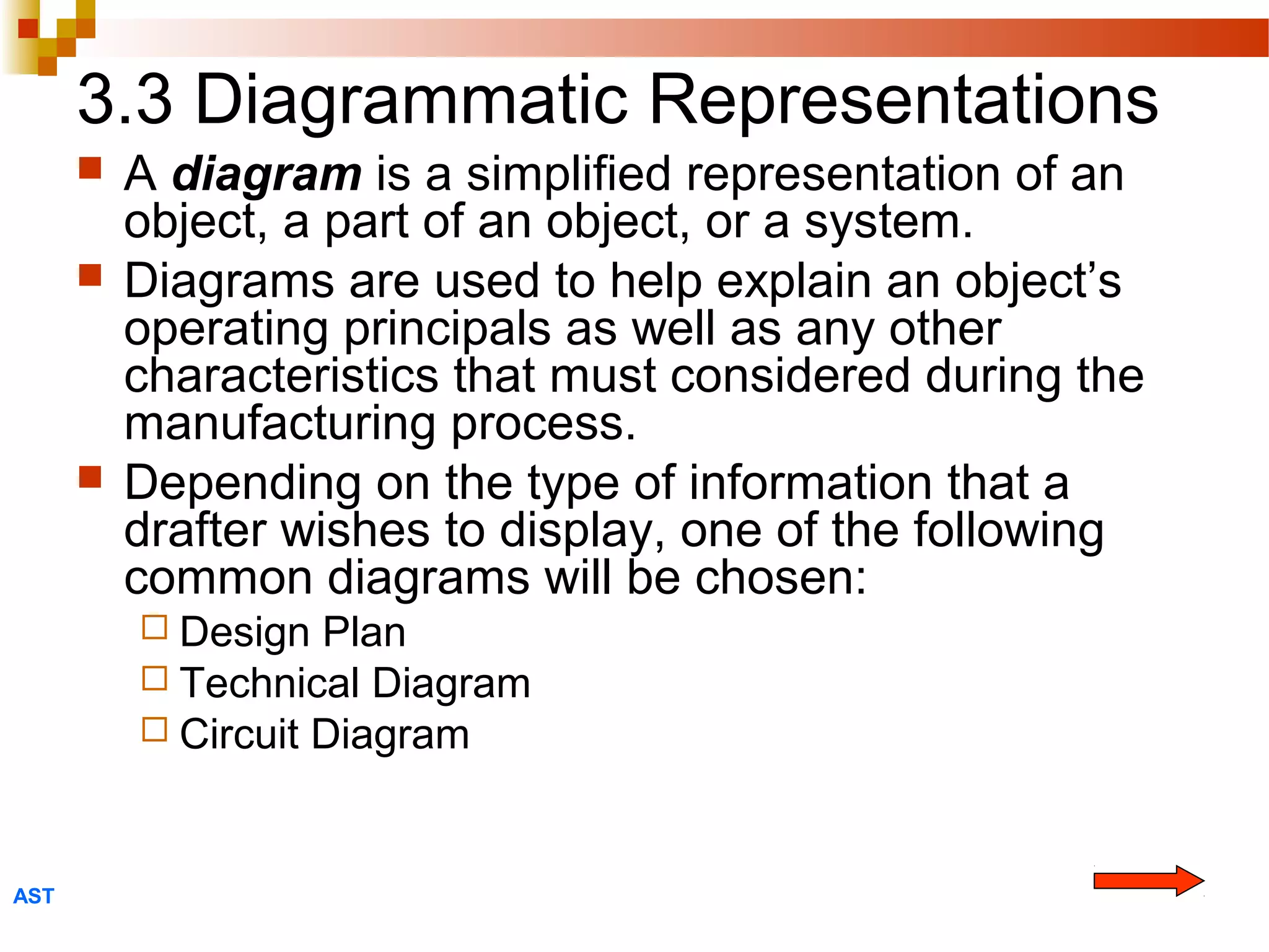 Technical drawing & assembly | PPT