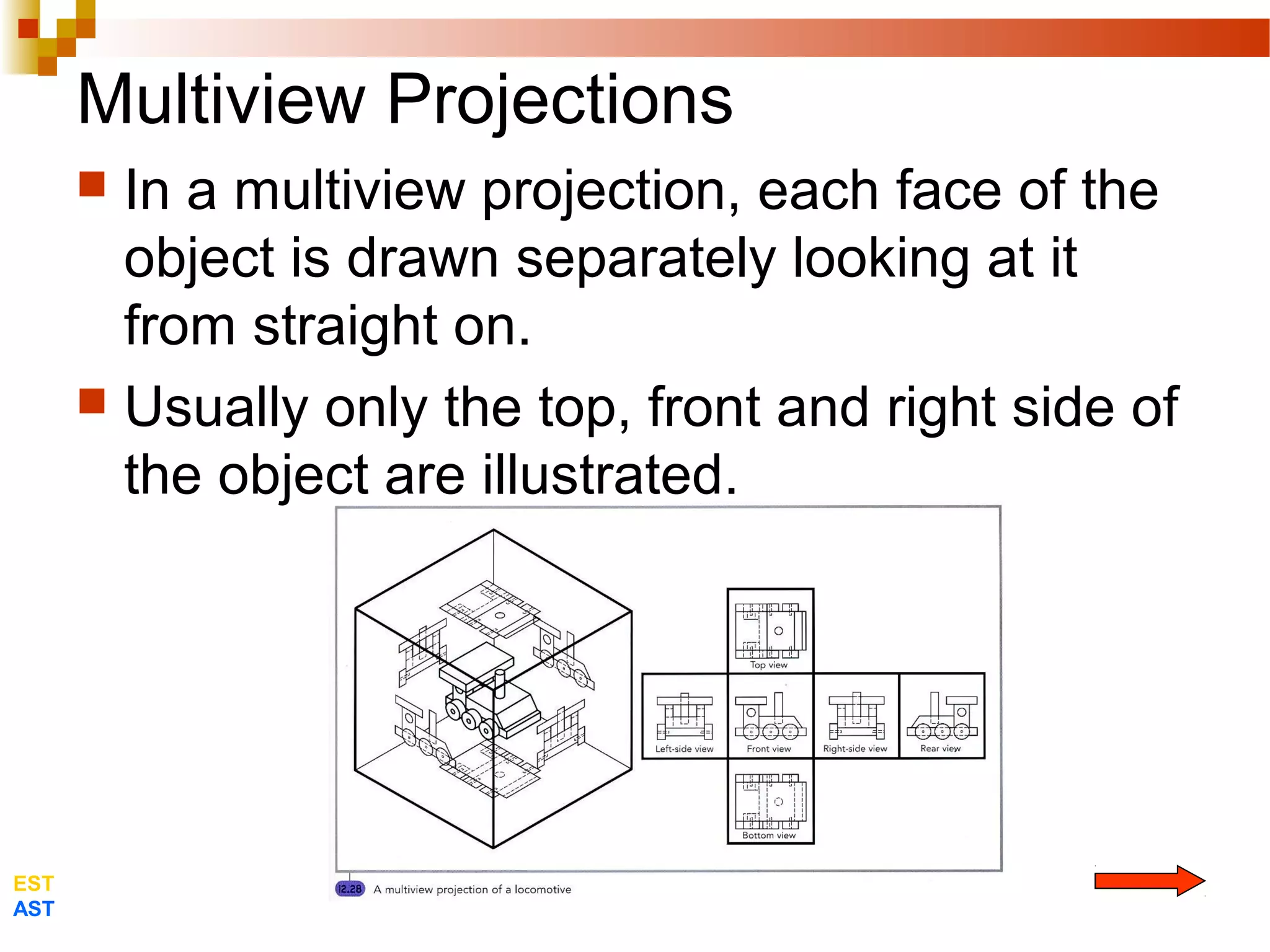 Technical drawing & assembly | PPT