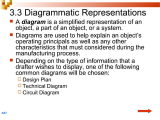 Technical drawing & assembly | PPT
