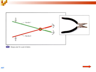 Technical drawing & assembly | PPT