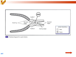 Technical drawing & assembly | PPT
