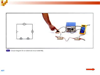 Technical drawing & assembly | PPT