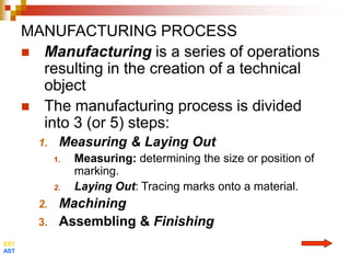 Technical Drawing & Assembly.ppt