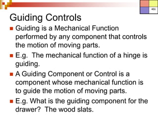 Technical Drawing & Assembly.ppt