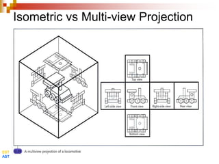 Technical Drawing & Assembly.ppt