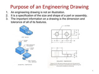 Technical drawing I | PPT
