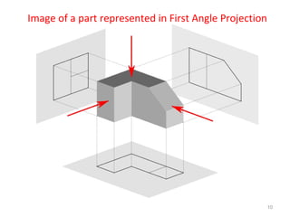 Technical drawing I | PPT