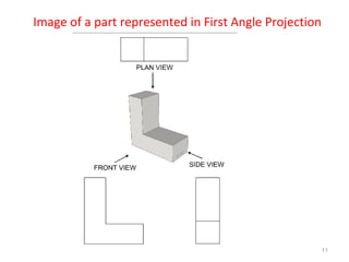Technical drawing I | PPT